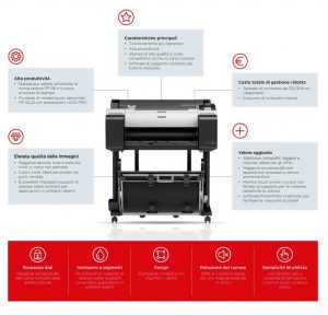VENDITA PLOTTER CANON TM300 | CS TECNICA